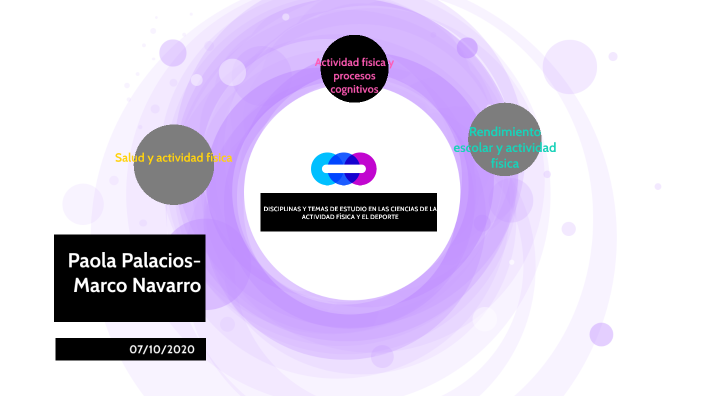 DISCIPLINAS Y TEMAS DE ESTUDIO EN LAS CIENCIAS DE LA ACTIVIDAD FÍSICA Y ...