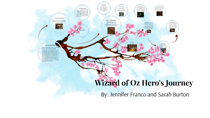 Wizard of Oz Hero's Journey by Sarah Burton on Prezi