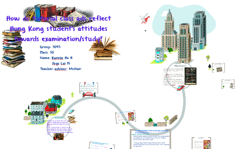 How do tutorial class ads reflect Hong Kong student’s attitu by ho ...