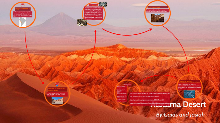 Atacama Desert by josiah luu on Prezi