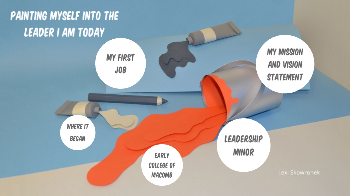 Painting Myself Into the Leader I Am Today by LEXI SKOWRONEK on Prezi