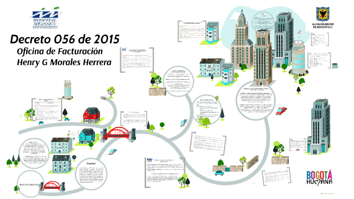 Decreto 056 de 2015 by Maicol Vera on Prezi