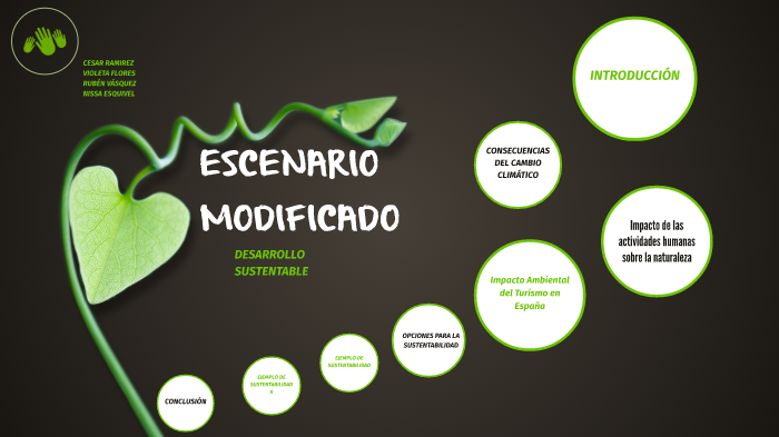 ESCENARIO MODIFICADO by Nissa Esquivel on Prezi