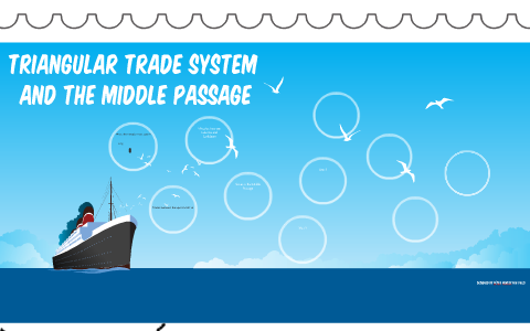 Triangular Trade and Middle Passage by Isaias Hernandez on Prezi