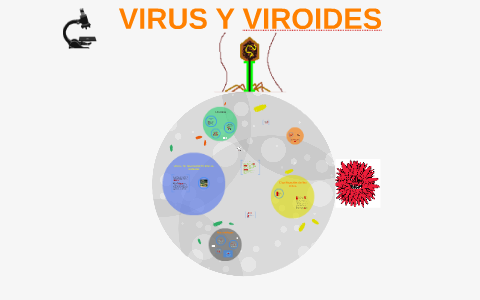 VIRUS Y VIROIDES by Cinthia Arredondo on Prezi