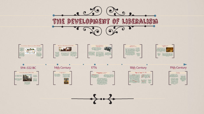 The Development of Liberalism by Jammell Reyes on Prezi