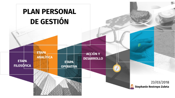 PPG by Stephanie Zuleta' on Prezi