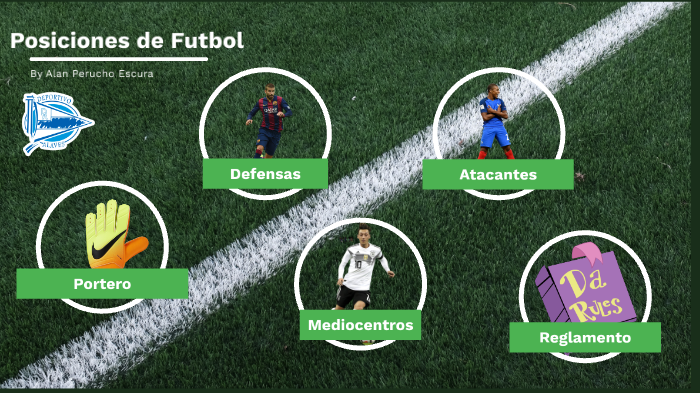 Posiciones del Futbol by Alan Perucho on Prezi
