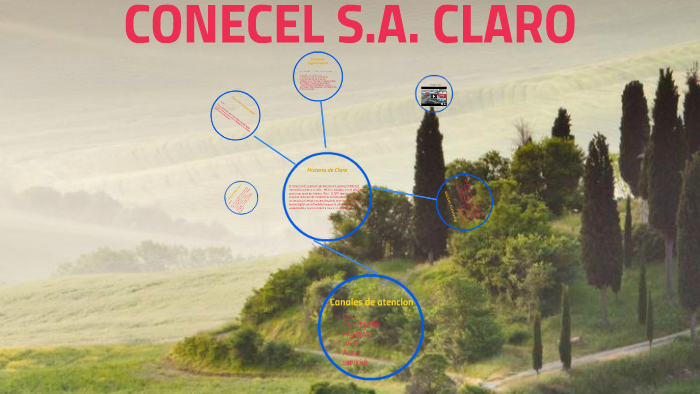 CONECEL S.A. CLARO by carlos muñoz on Prezi