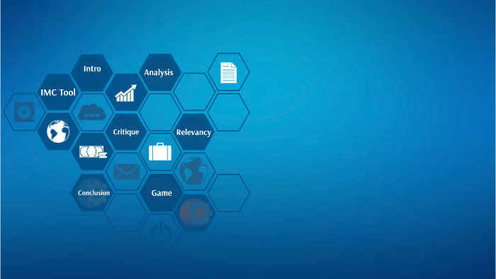 IMC Tool Presentation by Marlyn Sanchez on Prezi