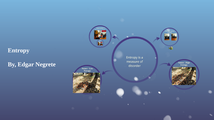 Entropy slides by on Prezi