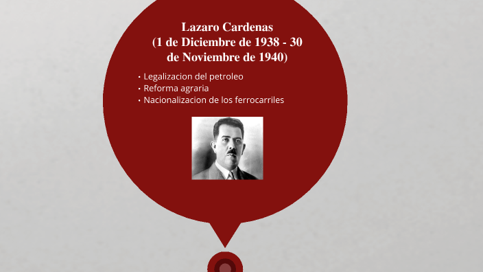 Presidentes de México by Karim Livan Hernandez Rodriguez on Prezi