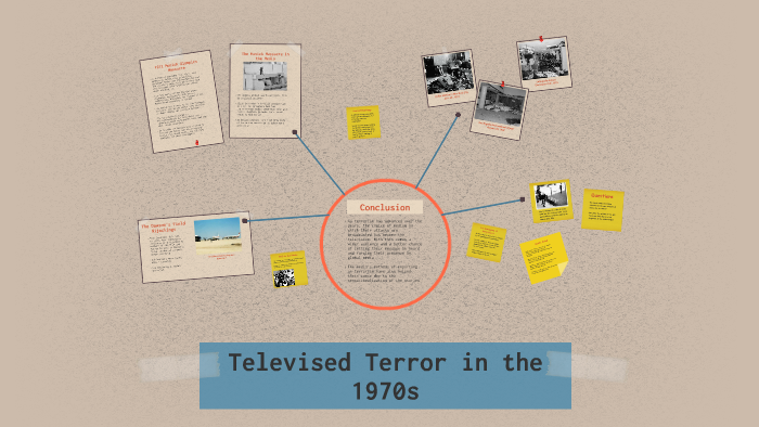 Televised Terror in the 1970s by Esohe Osagie on Prezi
