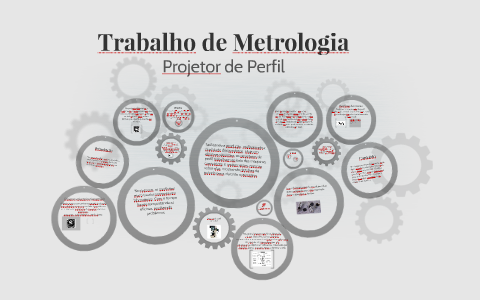 Trabalho de Metrologia by Bruno Rezende on Prezi
