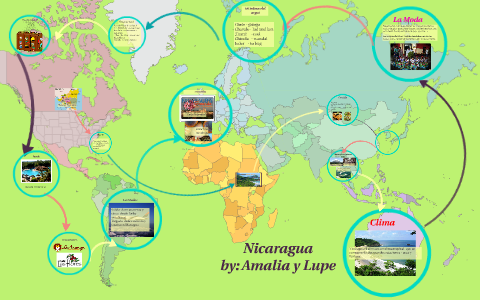 nicaragua by mandy putman on Prezi