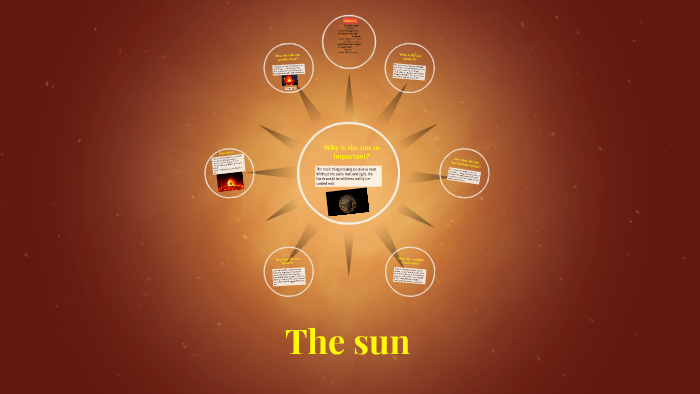 Why is the sun so important? by Matilda Archibald on Prezi