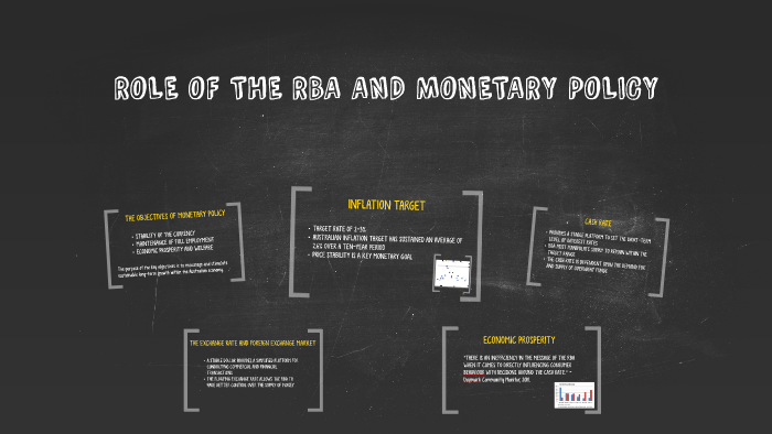 ROLE OF THE RBA AND MONETARY POLICY IN AUSTRALIA by Julian Flanagan on ...