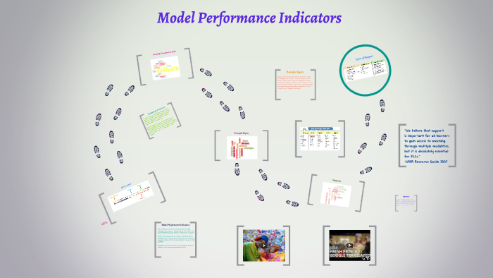 Model Performance Indicators by Lauren Dockery on Prezi