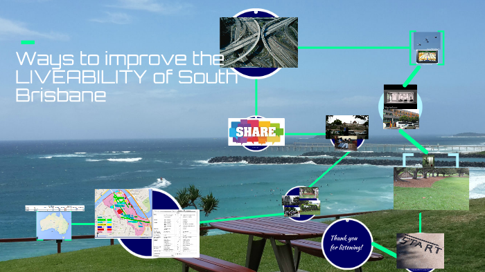 Ways to improve the LIVEABILITY of South Brisbane by Nicole Li on Prezi
