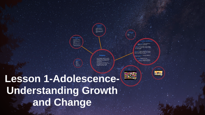 Adolescence- Understanding Growth and Change by Jayden Sharp on Prezi