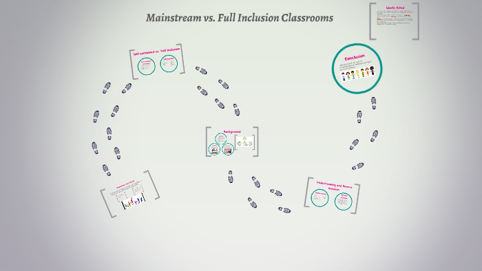 Full Inclusion vs. Mainstream Classrooms by Nicholle Leeming on Prezi
