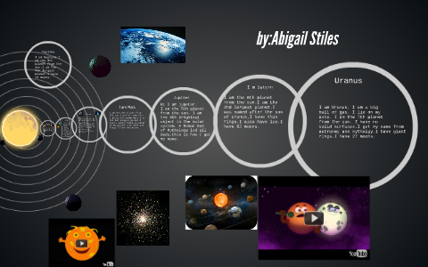 by:Abigail Stiles by 5th grade