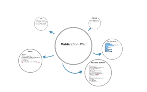 Publication Plan by on Prezi