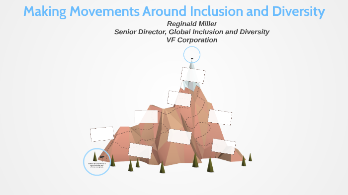 Making Movements Around Inclusion and Diversity by Arielle Watkins on Prezi