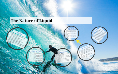 The Nature of Liquid by Drew Akins