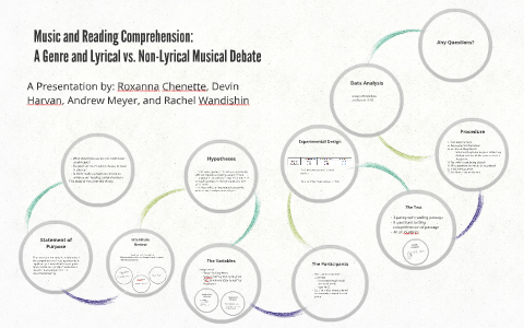 Music and Reading Comprehension: A Genre and Lyrical vs. Non-lyrical ...