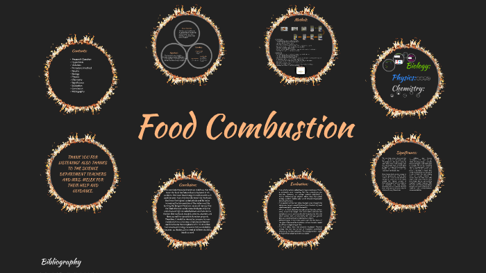 Food Combustion by Beril Sogut on Prezi