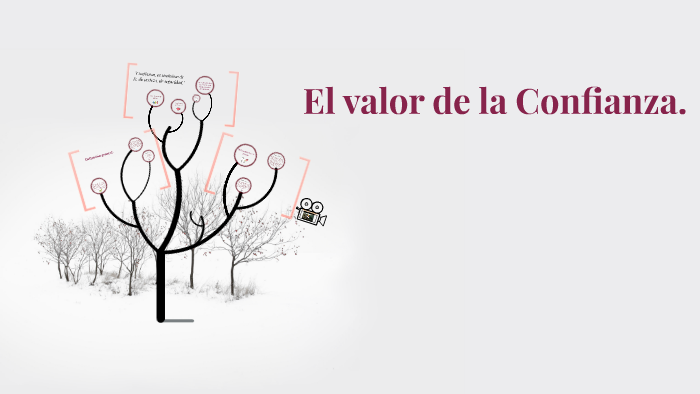 El valor de la Confianza by alexa gonzalez on Prezi