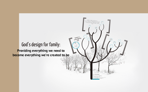 God’s design for family: Providing everything we need to become ...