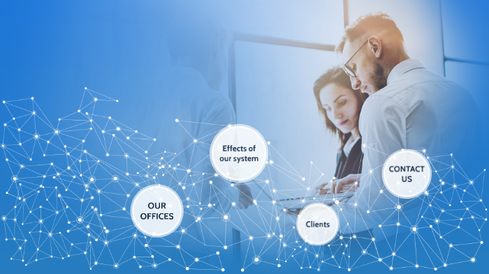 Freedman's Bureau SS choice board by Hanming Hu on Prezi