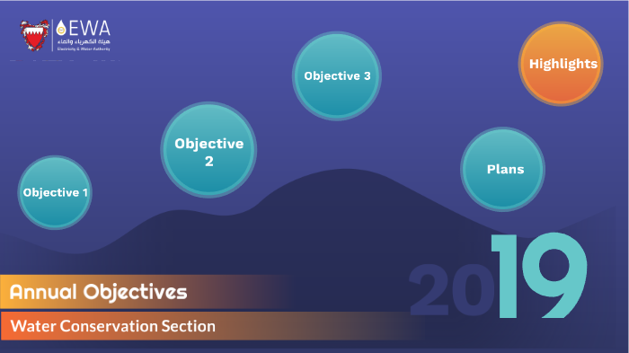 WCS - Plan by N_ AG on Prezi