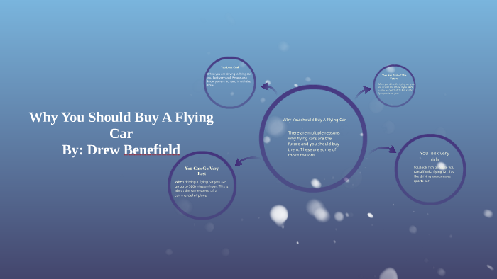 Why You Should Buy A Flying Car by Drew Benefield on Prezi