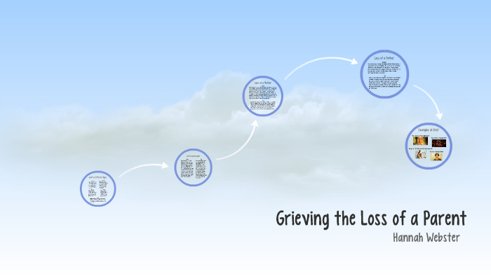 Dysfunctional Families: Grieving the Loss of a Parent by Hannah Webster ...