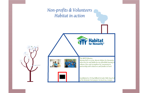 Role of Volunteers in Non-Profits by Jennifer Rusek on Prezi