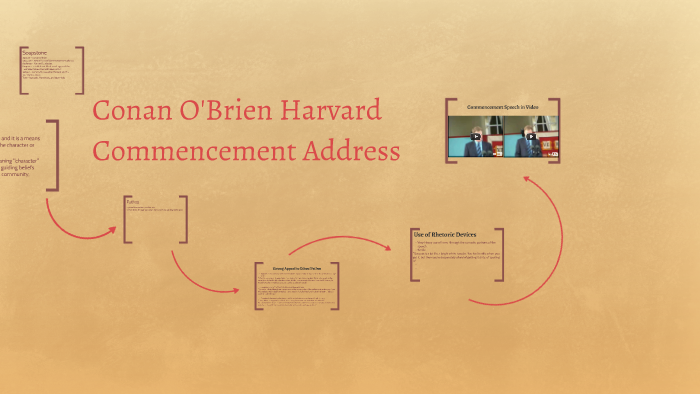 Conan O'Brien Harvard Commencement Address by Joseph Grann on Prezi