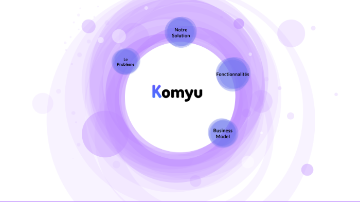 Komyu by Amandine Ripoll on Prezi Next