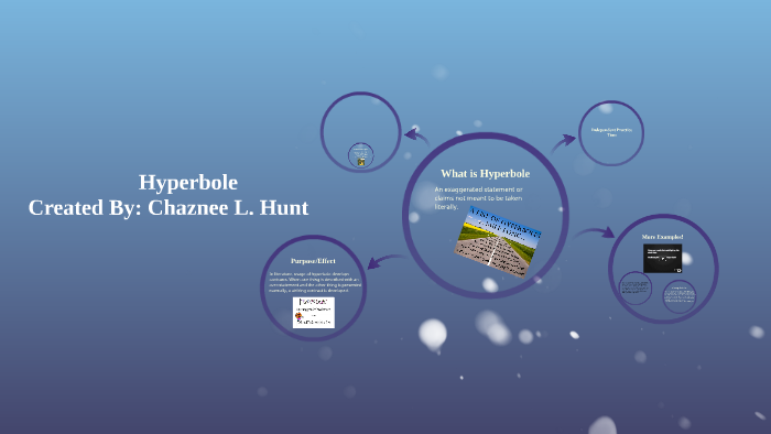 Hyperbole by Chaznee Hunt on Prezi