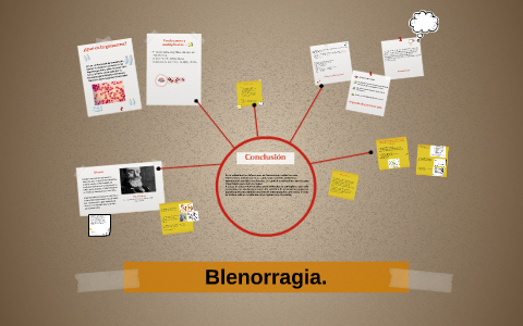 Blenorragia. by Santiago Franco on Prezi