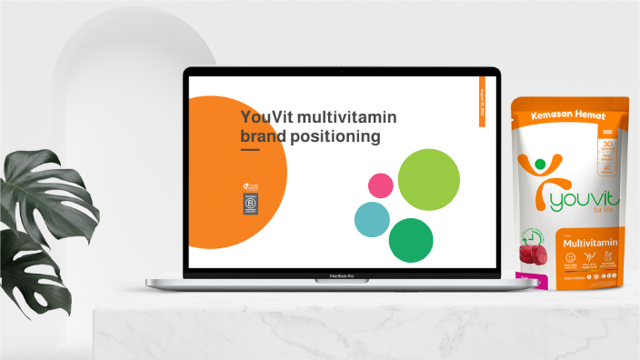 YouVit multivitamin brand positioning by Chiky Siera on Prezi