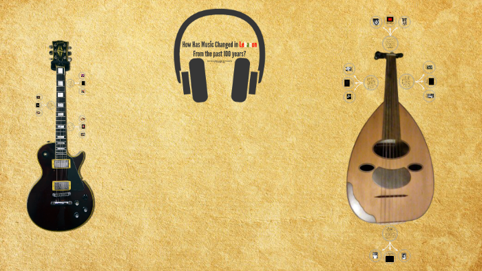 The Evolution of Music in Lebanon by Yehia Itani on Prezi