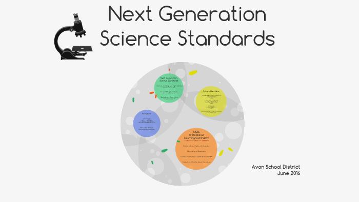 Next Generation Science Standards by Eileen MacDonald on Prezi