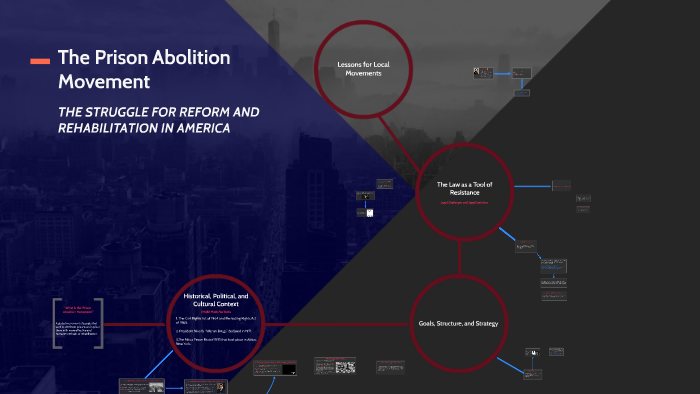 The Prison Abolition Movement by Jack Doughty on Prezi