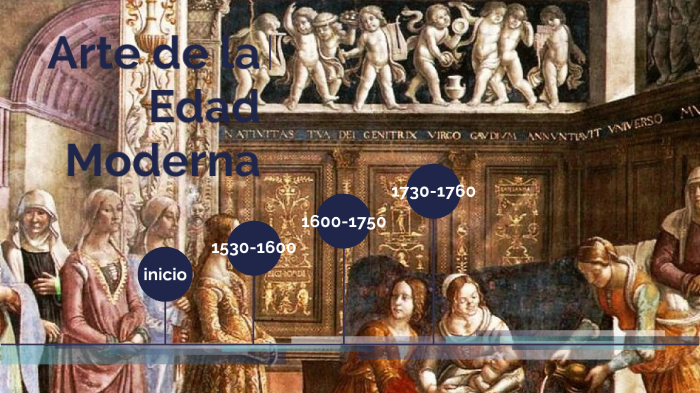 Arte de la Edad Moderna by Dennise Hoseok on Prezi