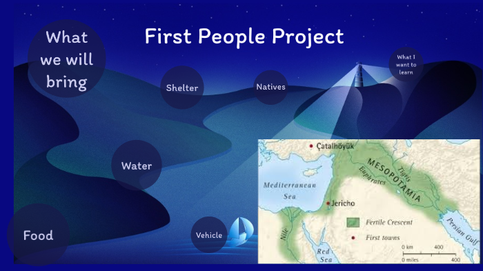 World Civ: First Peoples; First Farmers by TRISSTON ICENHOWER on Prezi