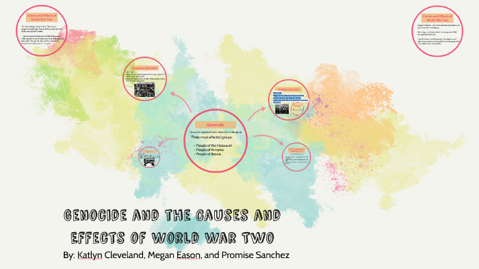 genocide and the causes and effects of world war two by Megan Eason on ...