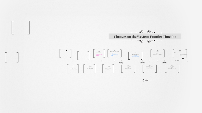 Changes on the Western Frontier Timeline by Jose Moreno on Prezi